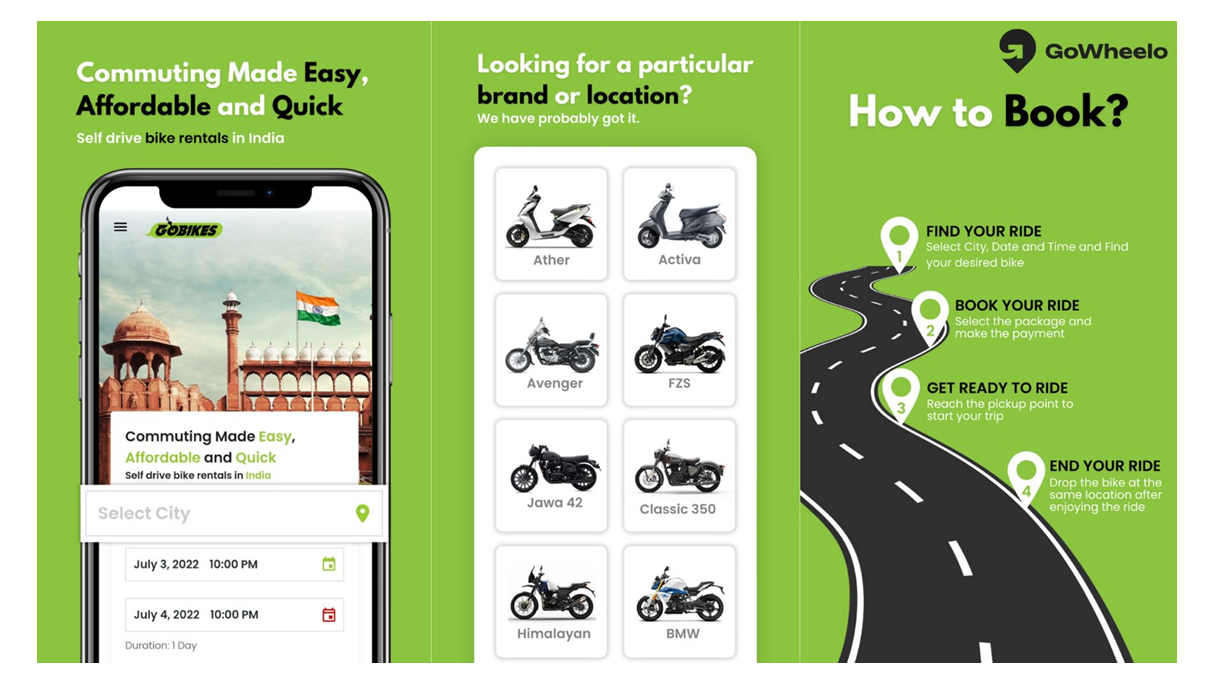 GoWheelo Expands Horizons with Launch of Car Rental Vertical ...